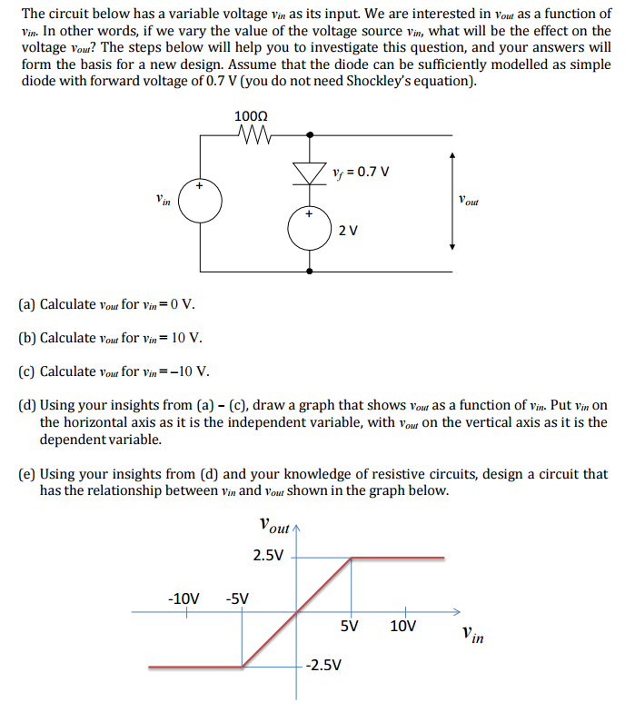 Solved The circuit below has a variable voltage v_in as its | Chegg.com