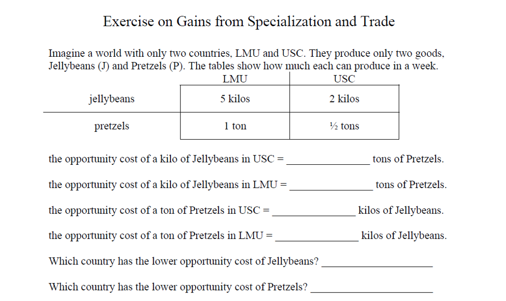 Solved Exercise on Gains from Specialization and Trade | Chegg.com