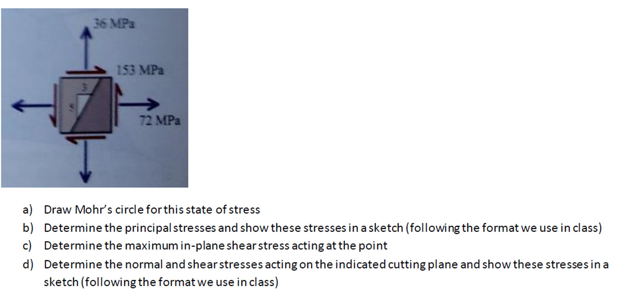 Solved Draw Mohr's circle for this state of stress | Chegg.com