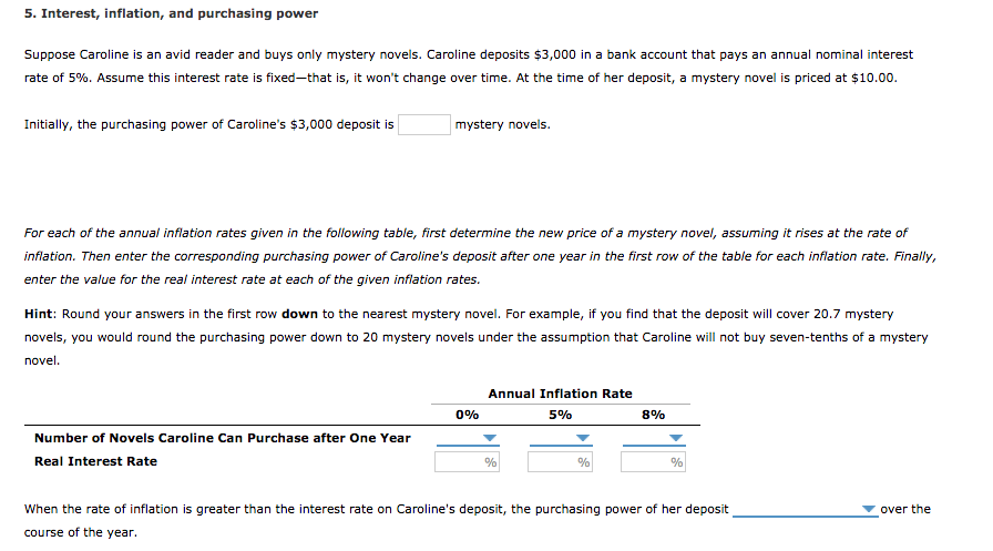 Solved 5. Interest, inflation, and purchasing power Suppose | Chegg.com