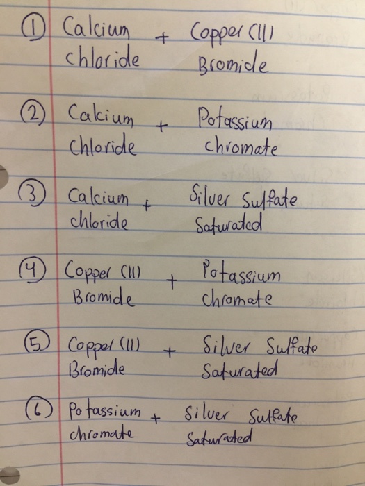Solved Calcium chloride + Copper (II) Bromide Calcium | Chegg.com
