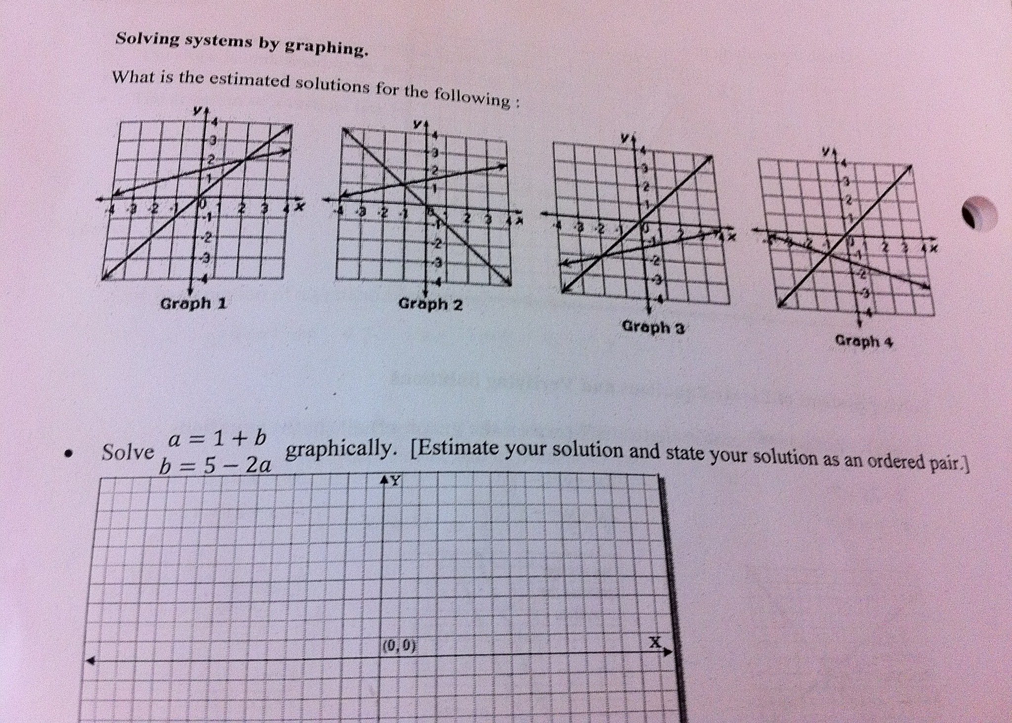 Solved What is the estimated solutions for the following: | Chegg.com