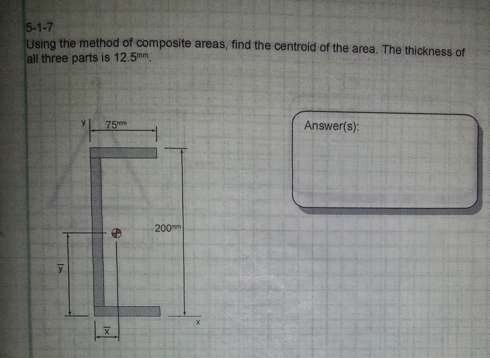 Solved Using the method of composite areas find the centroid | Chegg.com