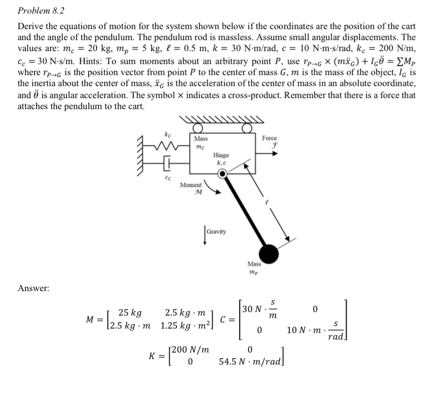 Solved Problem 8 2 Derive The Equations Of Motion For The