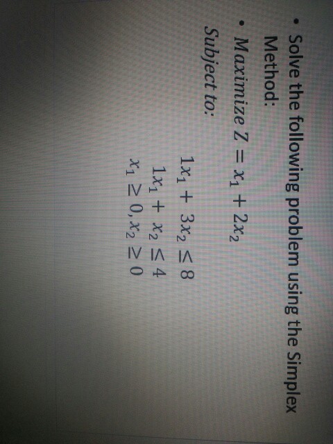 Solved Solve the following problem using the Simplex Method: | Chegg.com