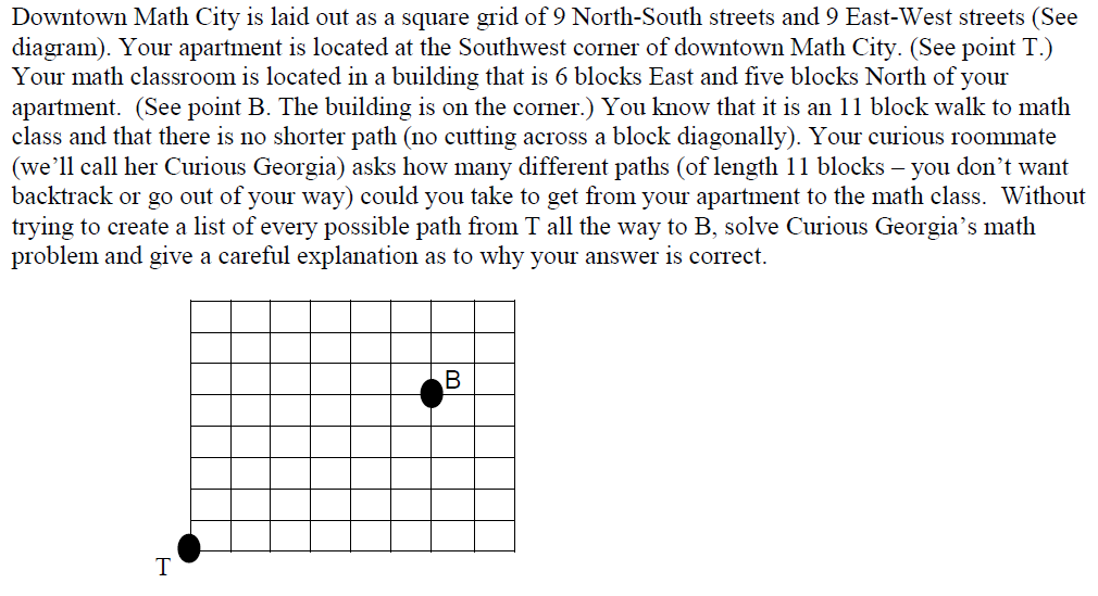 Solved Downtown Math City is laid out as a square grid of 9 | Chegg.com