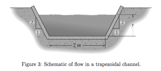 Solved Flow in a Trapezoidal Channel Determine the | Chegg.com