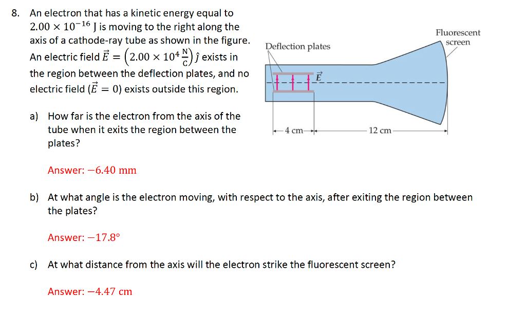 Solved 8. An electron that has a kinetic energy equal to | Chegg.com