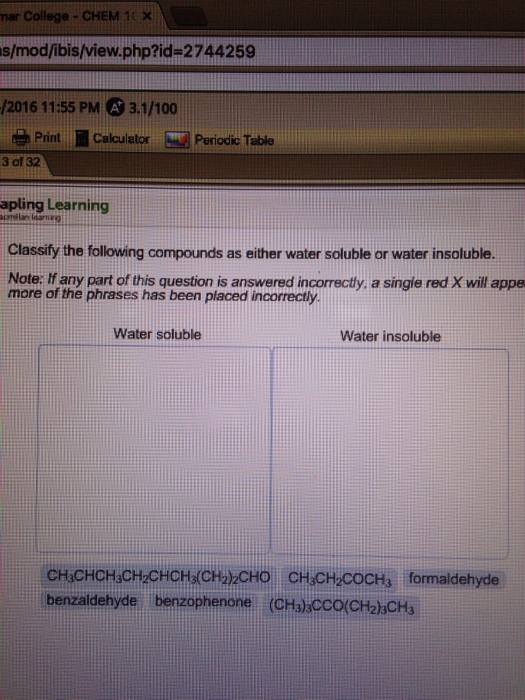 Solved: Classify The Following Compounds As Either Water S... | Chegg.com