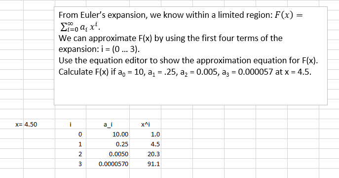 Solved From Euler's expansion, we know within a limited | Chegg.com