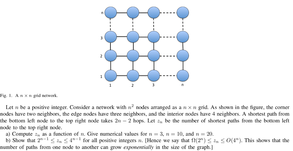 Solved 2 Fig. I. A n × n grid network. Let n be a positive | Chegg.com