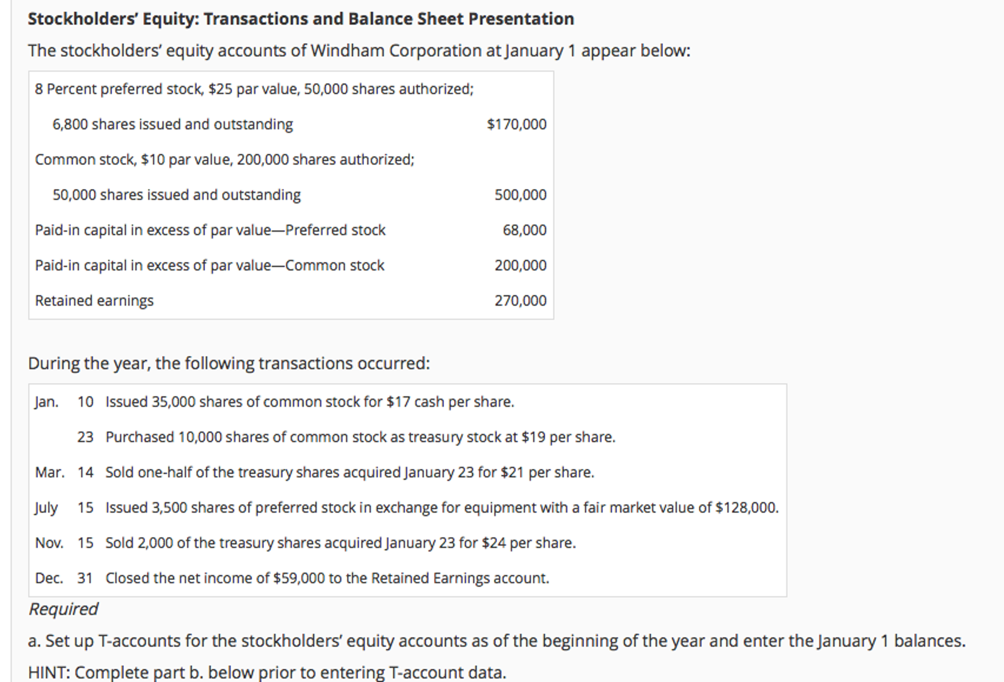 Solved Stockholders' Equity: Transactions and Balance Sheet | Chegg.com