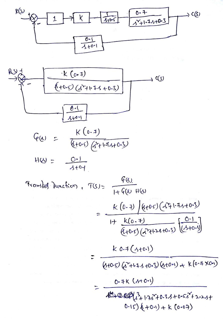 (Solved) - A common application of control systems is in regulating the ...