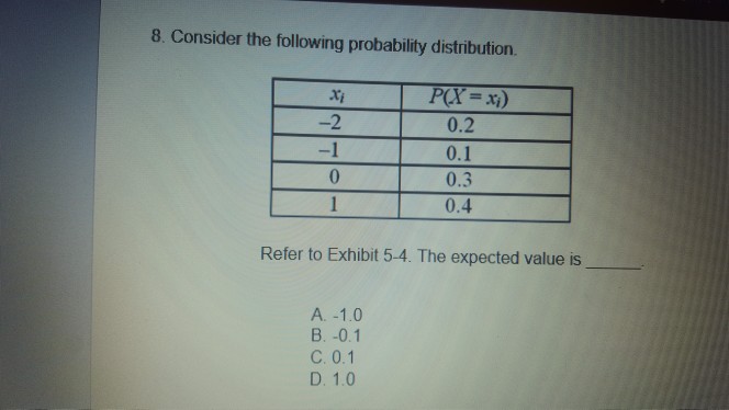 Solved 8. Consider the following probability distribution. | Chegg.com