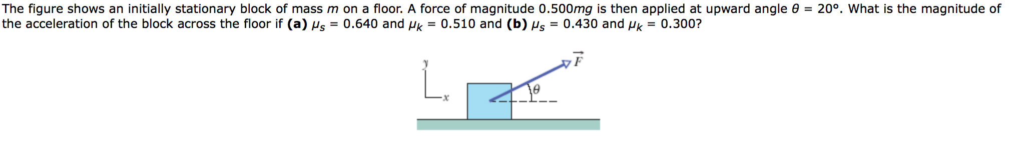 Solved The figure shows an initially stationary block of | Chegg.com