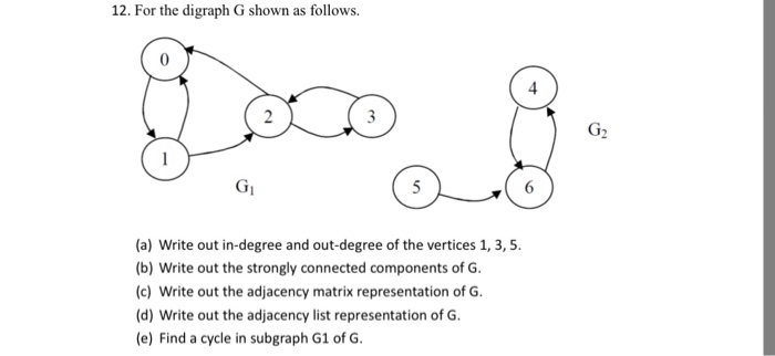 Solved 12.For the digraph G shown as follows.(A)Write out | Chegg.com
