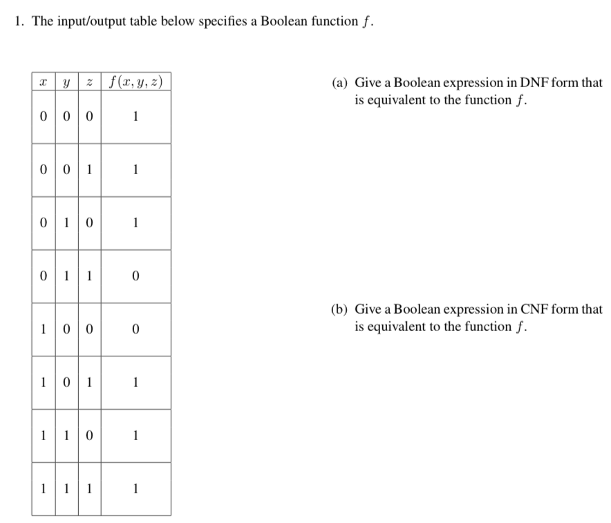 Solved 1. The input/output table below specifies a Boolean | Chegg.com