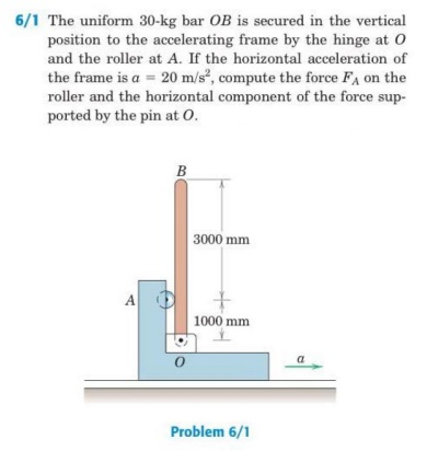 6/1 The uniform 30-kg bar OB is secured in the | Chegg.com