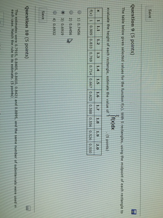 Solved The table below gives selected values for the | Chegg.com