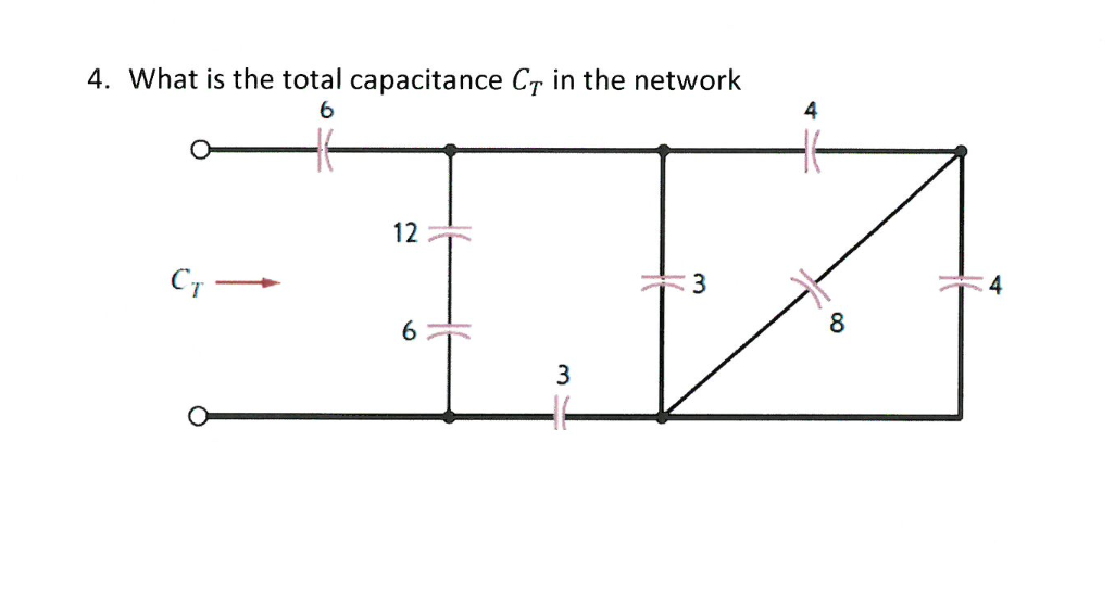 Solved What is the total capacitance C_T in the network | Chegg.com