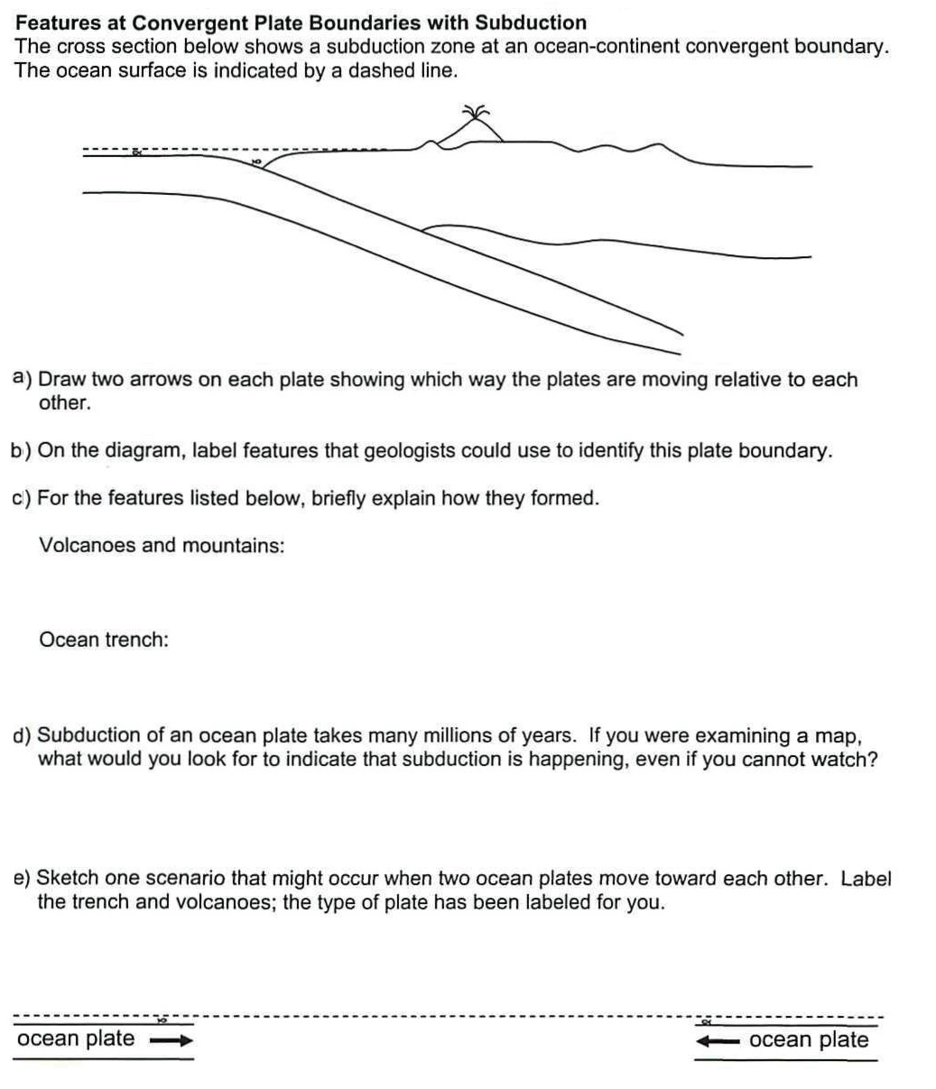 Solved Features at Convergent Plate Boundaries with | Chegg.com