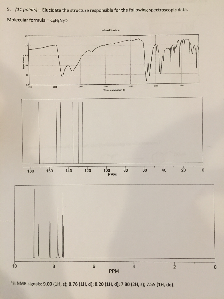 Solved 5. (11 points)-Elucidate the structure responsible | Chegg.com