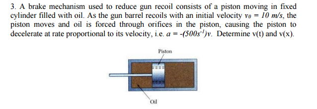 Solved A brake mechanism used to reduce gun recoil consists | Chegg.com