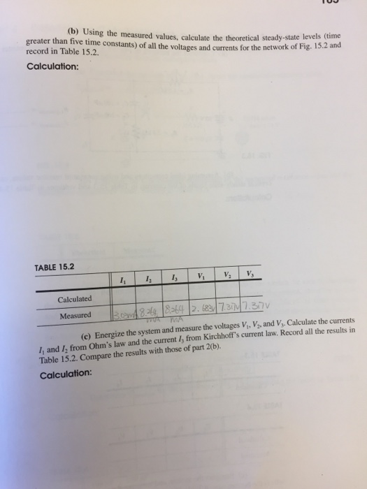 Solved 2 Parallel R-C dc Network (a) Construct the network | Chegg.com