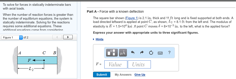 Solved To solve for forces in statically indeterminate bars | Chegg.com