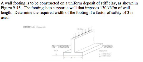 Solved A wall footing is to be constructed on a uniform | Chegg.com