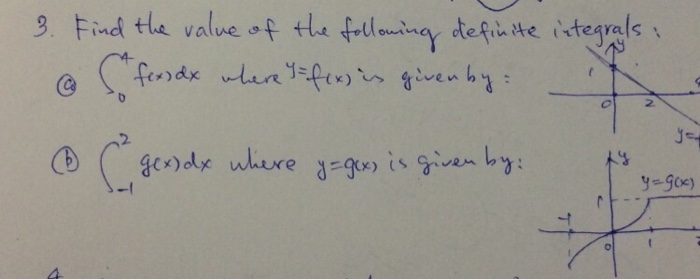 Solved Find the value of the following defined integrals: | Chegg.com