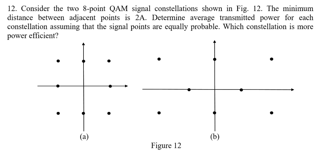 Solved 12. Consider the two 8-point QAM signal | Chegg.com
