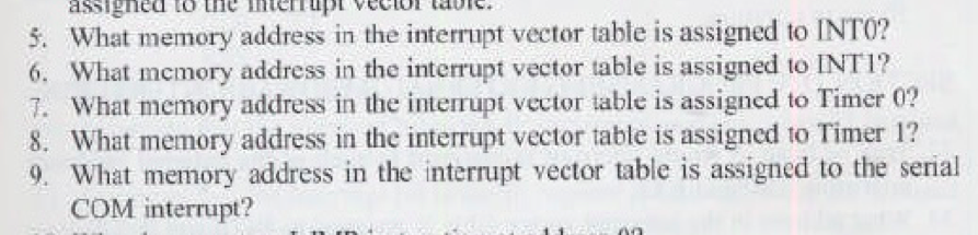 5. What memory address in the interrupt vector table | Chegg.com