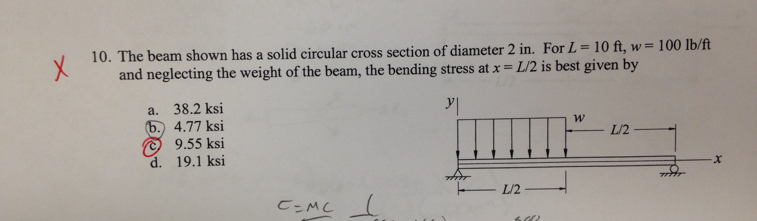 10. The beam shown has a solid circular cross section | Chegg.com