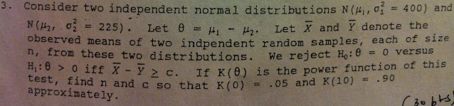 Consider two independent normal distributions N(mu1, | Chegg.com