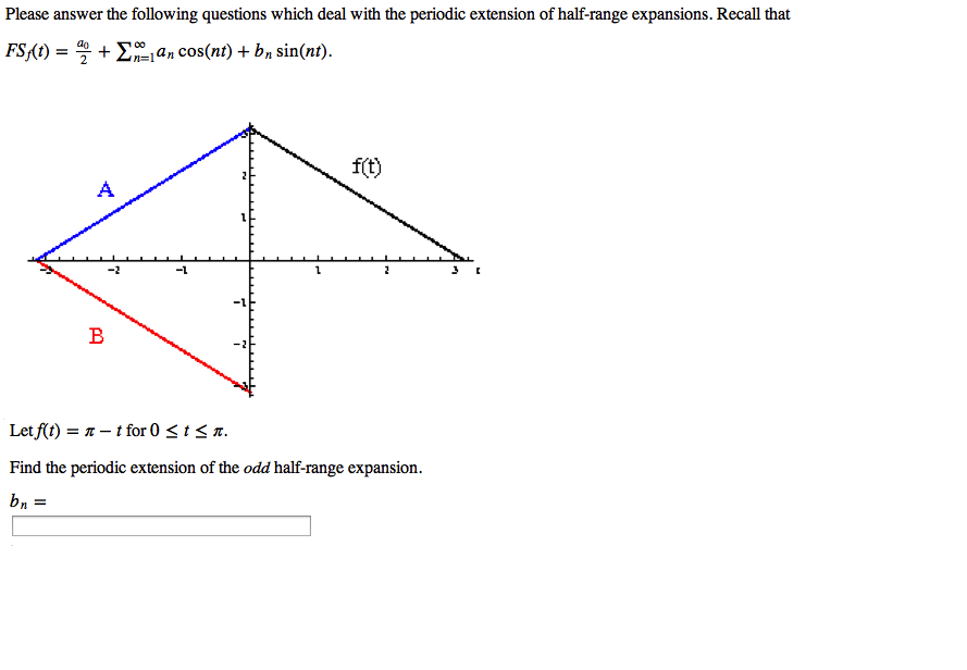 Solved This is the answer I gotbn = 2/pi * (pi*n - | Chegg.com