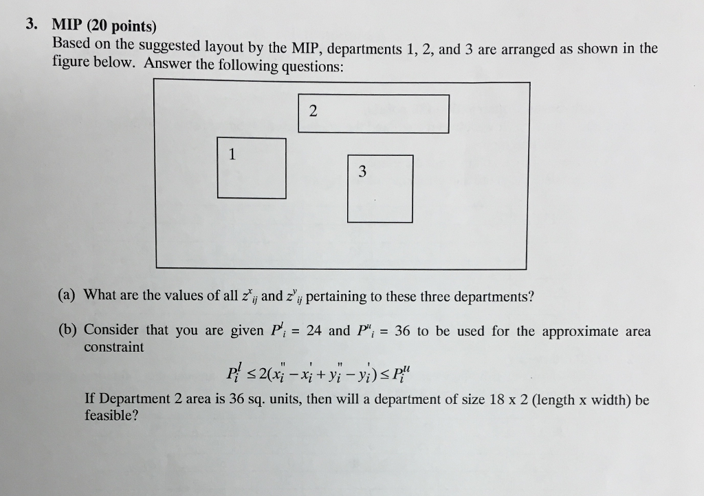 Solved Based on the suggested layout by the MIP, departments | Chegg.com