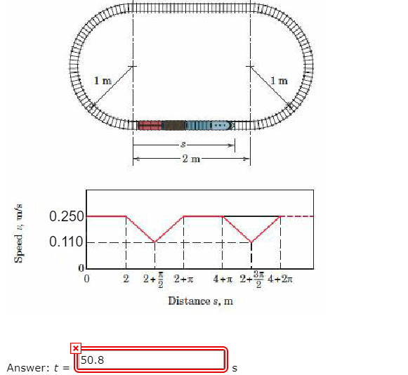 Solved The electronic throttle control of a model train is | Chegg.com