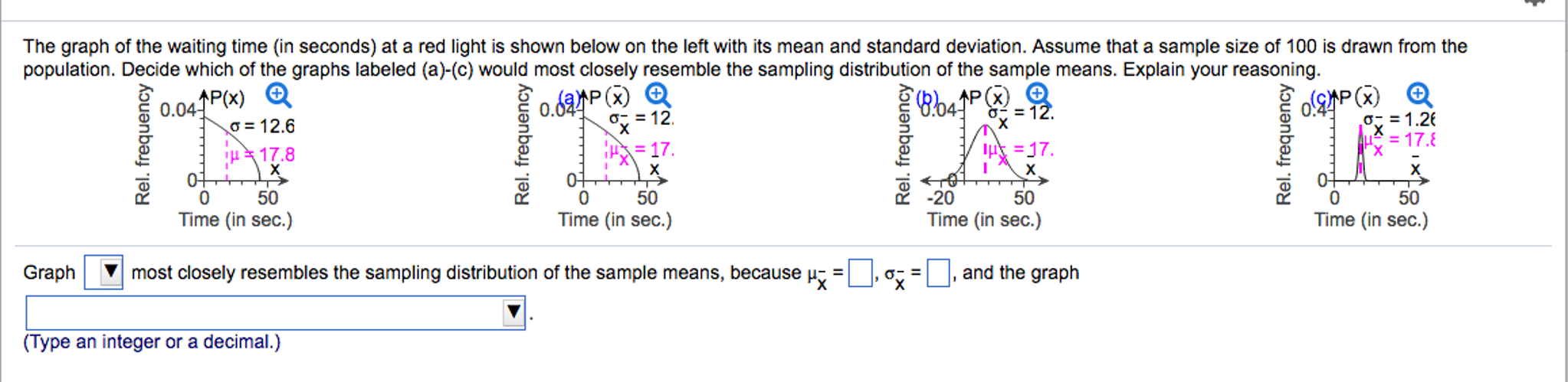Solved The graph of the waiting time (in seconds) at a red | Chegg.com