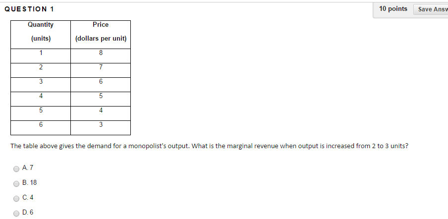 Solved QUESTION 1 10 points Save Answ Quantity Price (units) | Chegg.com