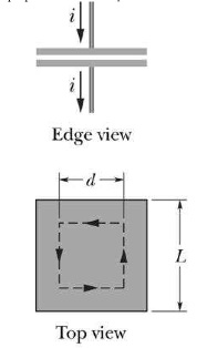 Solved The figure below shows a parallel plate capacitor | Chegg.com