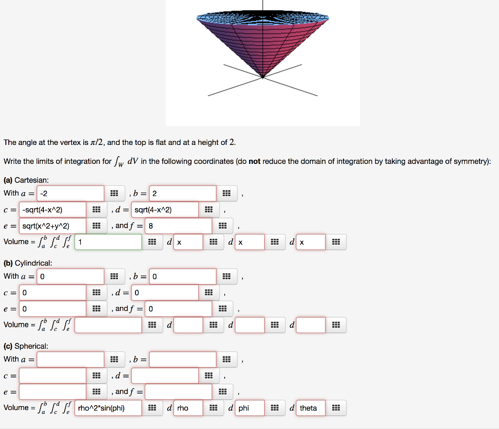Solved The angle at the vertex is π/2, and the top is flat | Chegg.com