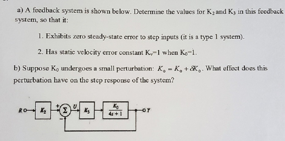 Solved a) A feedback system is shown below. Determine the | Chegg.com