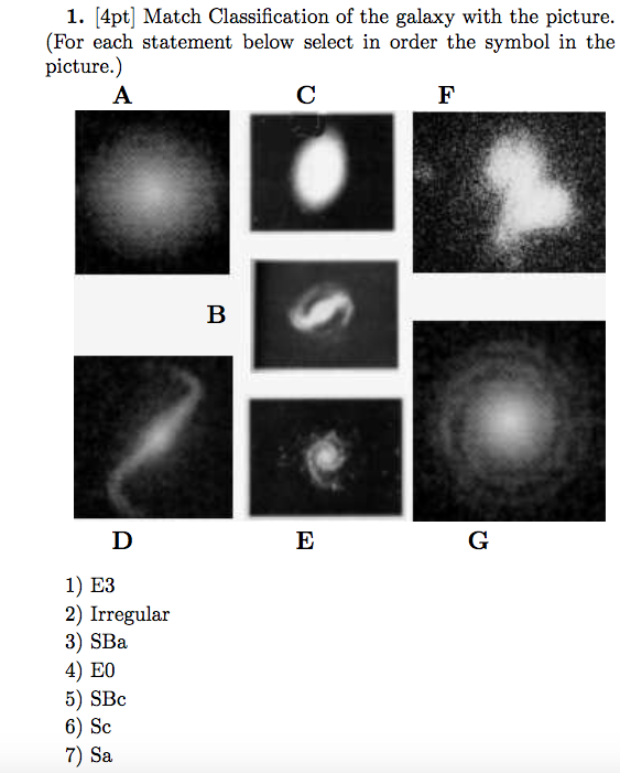 Solved 1·4pt] Match Classification of the galaxy with the | Chegg.com