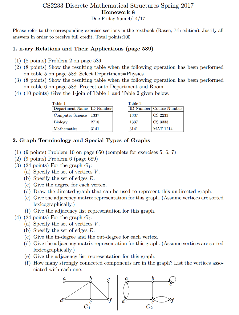 Solved This question is about Discrete Math. I don't | Chegg.com