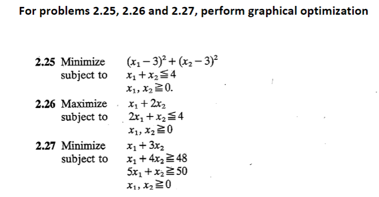 Solved For problems 2.25, 2.26 and 2.27, perform graphical | Chegg.com