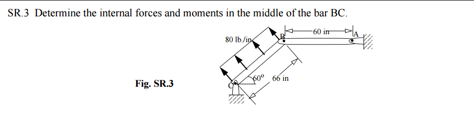 Solved Determine the internal forces and moments in the | Chegg.com