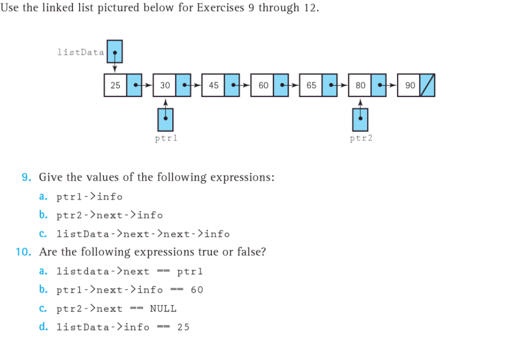 Solved Use the linked list pictured below for Exercises 9 | Chegg.com