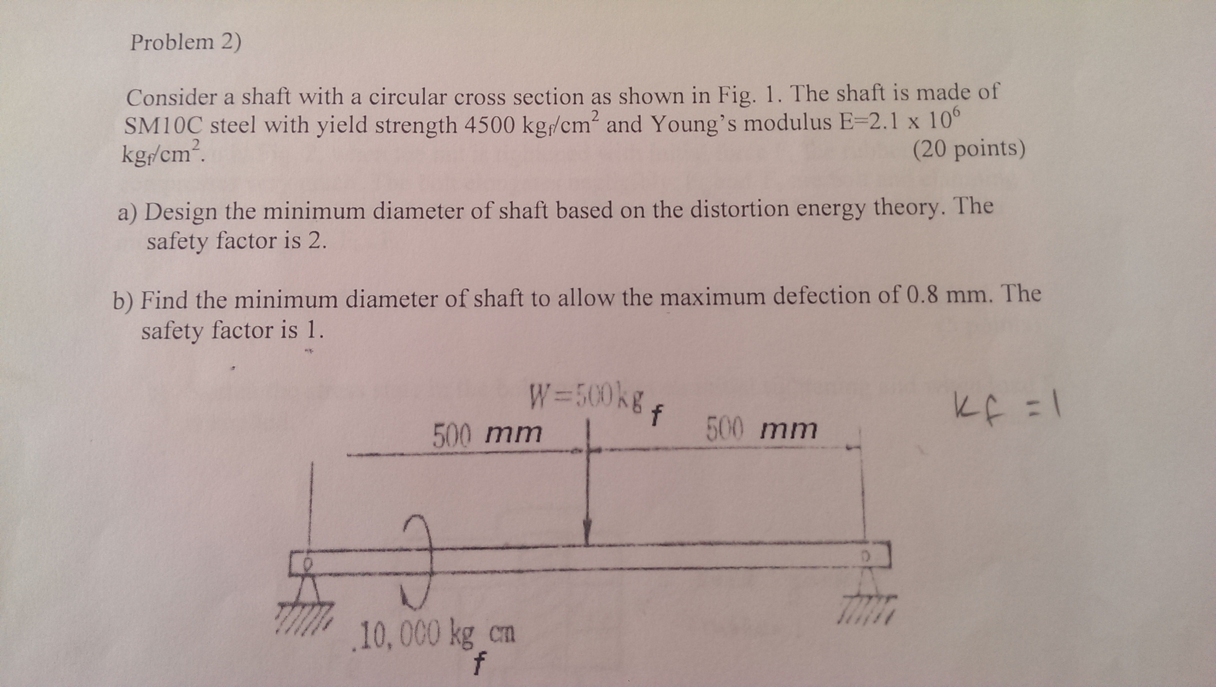 Solved Consider a shaft with a circular cross section as | Chegg.com
