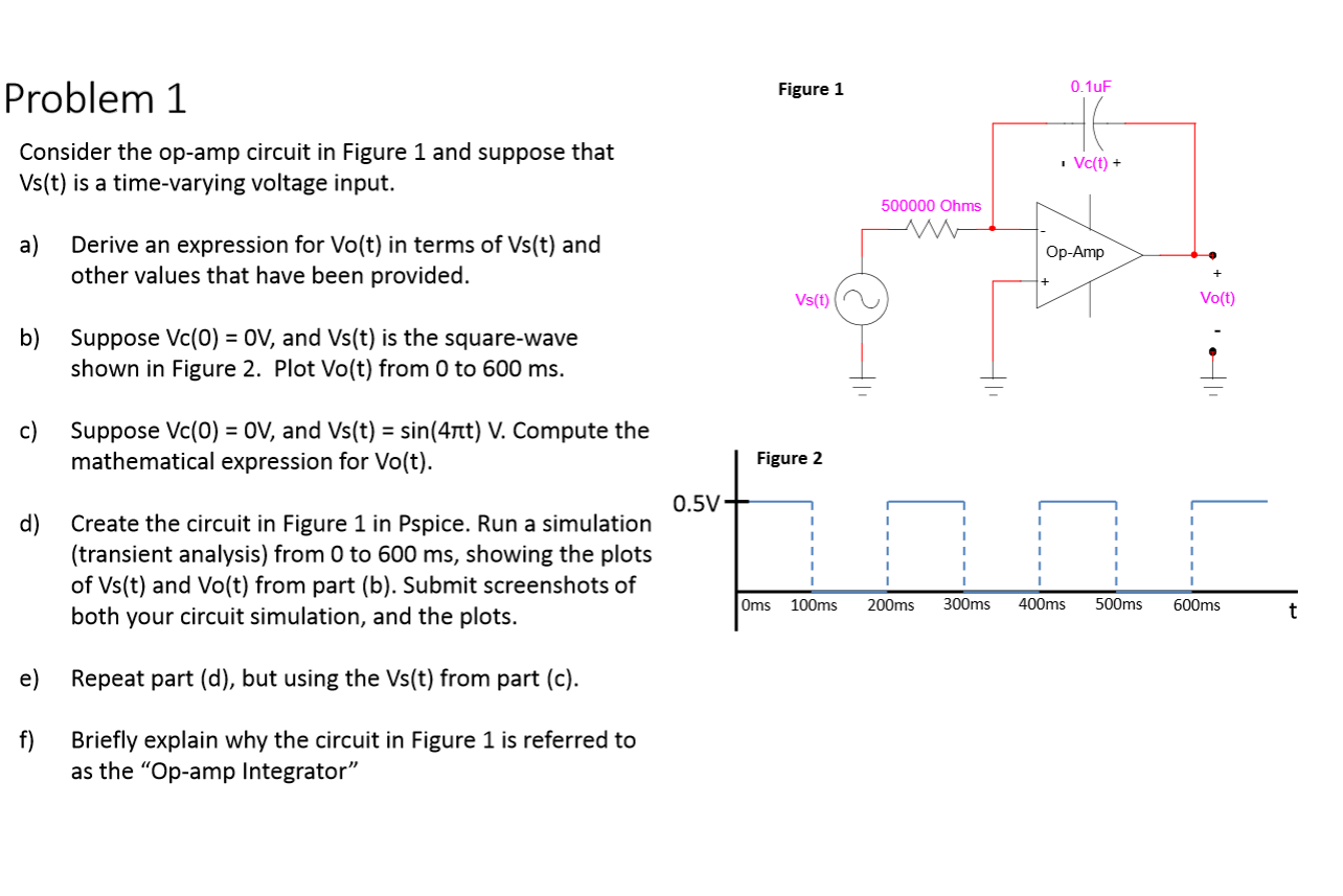 Solved Consider the op-amp circuit in Figure 1 and suppose | Chegg.com